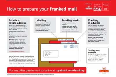 Franked Mail - Gale Street Post Office