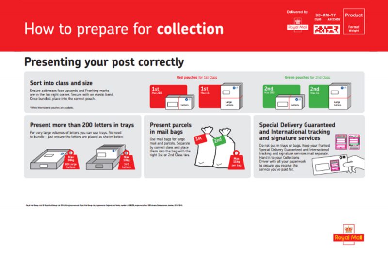 Franked Mail - Gale Street Post Office